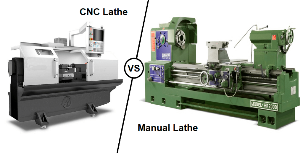 What is a Lathe Machine: Components, Types and Applications - THiNK LABs