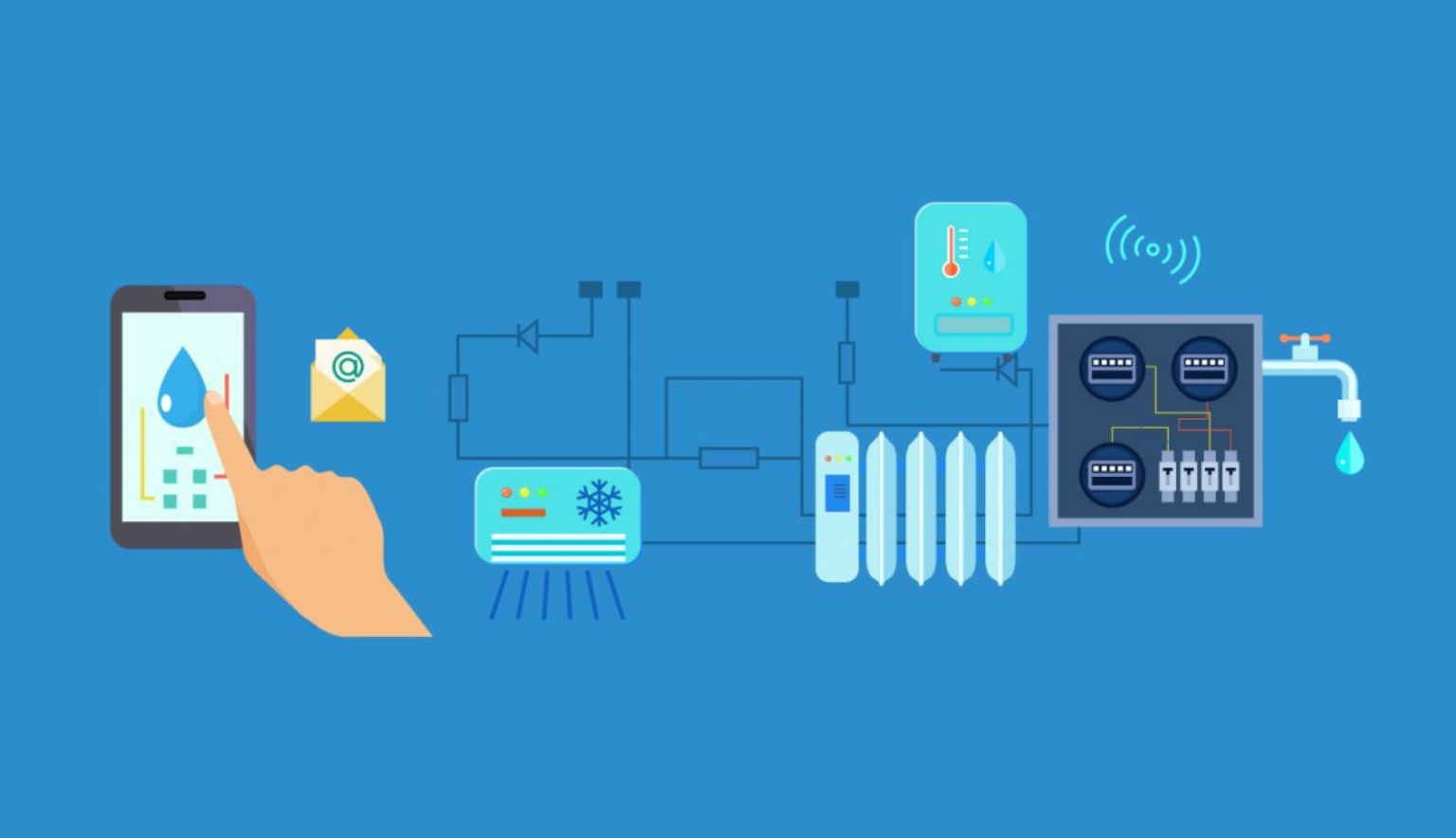 Smart Water Management with IoT - THiNK LABs